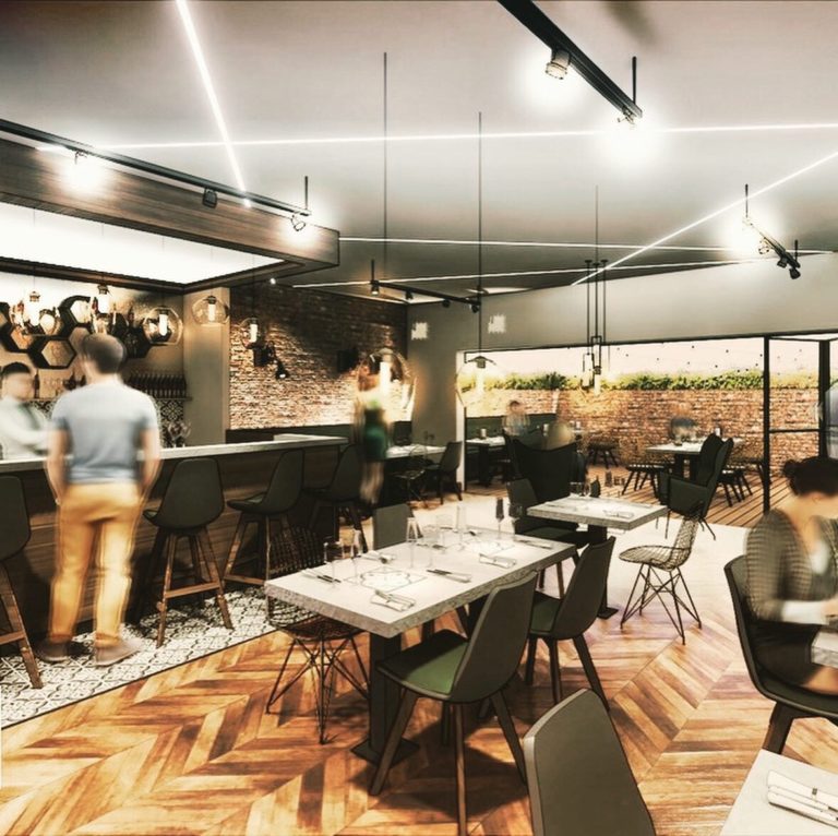 Retail Design Solutions | Commercial interior design | Planning | Survey