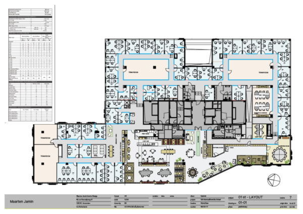 Retail Design Solutions | Space Planning